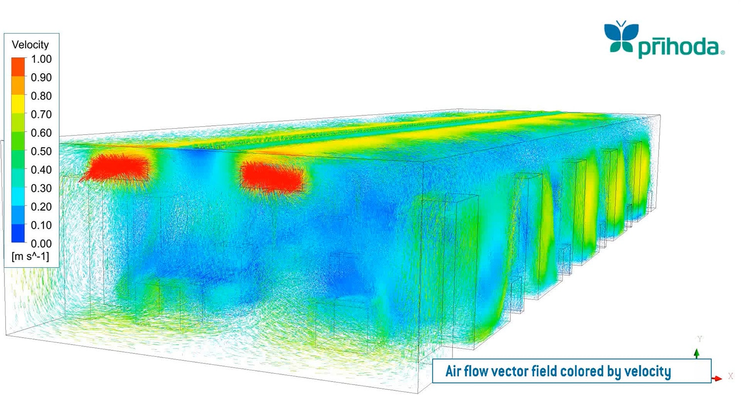 Fabric Duct Calculator: When To Use It And Why | Prihoda UK Blog