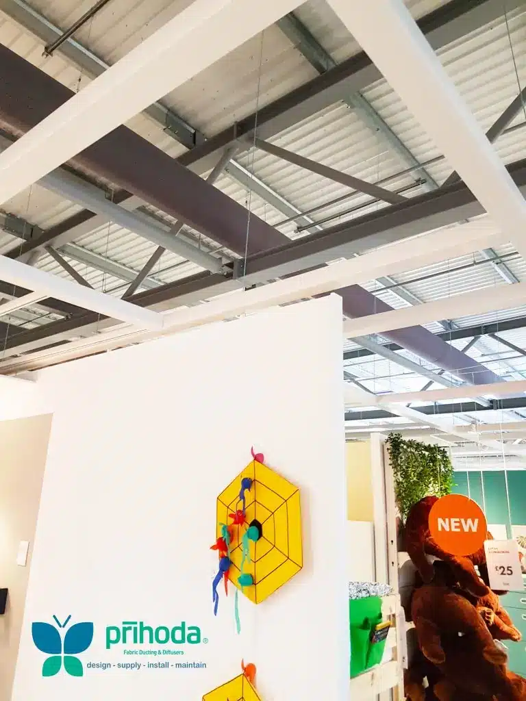 IKEA Exeter - Prihoda UK